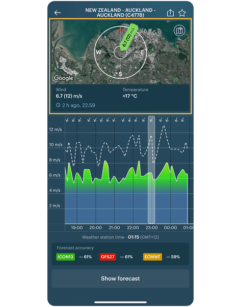 The Best Boating Apps for Navigation, Weather, and Safety - BoatSmart HQ